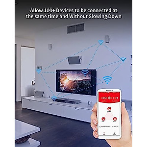 Mesh WiFi System for Whole-Home, 3-Pack Mesh Router, Up to 5,000 Sq.ft. Coverage, Router Replacement, Parental Controls, Seamless Roaming, Guest Network