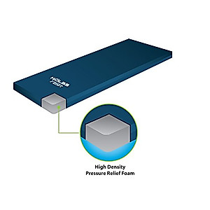 Kolbs NSR Long Term Care Pressure Redistribution Foam Mattress
