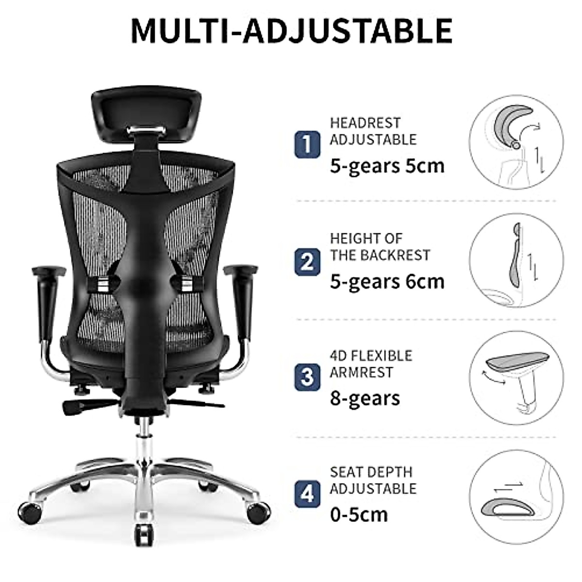 SIHOO Ergonomic Office Chair with 4D Arms, 2-Way Lumbar Support, Depth Adjustable Seat, PU Headrest, Height Adjustable Backrest, High Back Computer Desk Chair (Black)