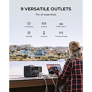 BLUETTI Portable Power Station EB3A, 268Wh LiFePO4 Battery Backup w/ 2 600W (1200W Surge) AC Outlets, Recharge from 0-80% in 30 Min., Solar Generator for Outdoor Camping (Solar Panel Optional)