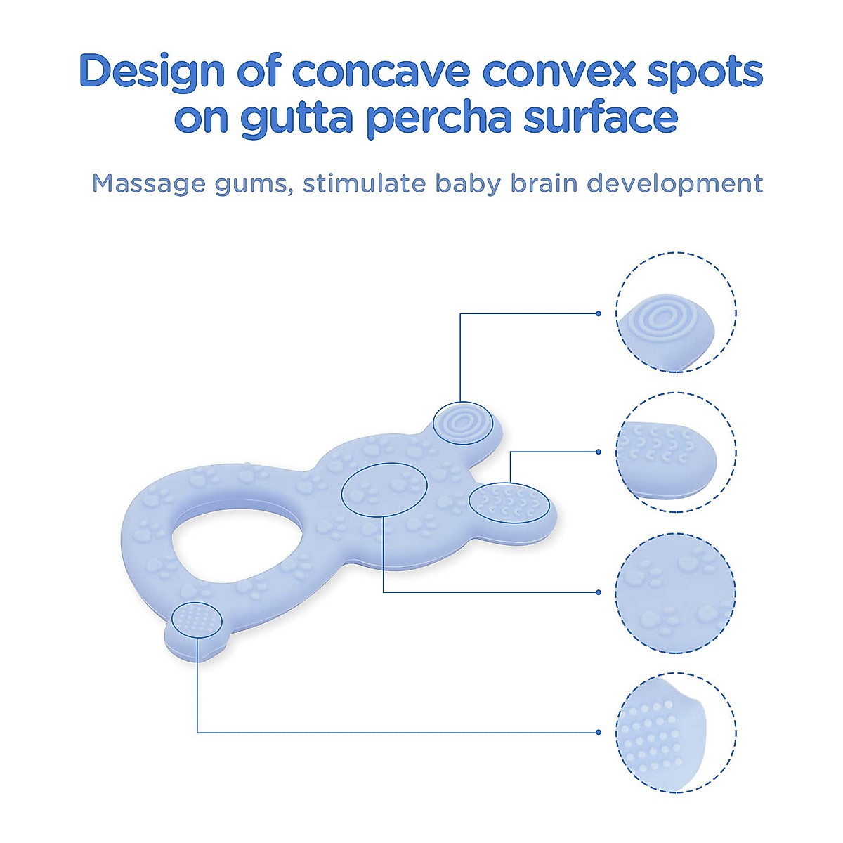 Baby Teething Toys BPA-Free Cute Silicone Bunny Teethers-Easy to Hold Soft and Comfortable Help take The Stress Out of Teething,Perfect for Newborn Girls and Boys (Light Blue)