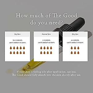 Caldera + Lab The Good | Men's Organic Moisturizing Face Serum for Dry, Sensitive, & Normal Skin – Vegan, Natural & Antioxidant Packed Skincare Facial Oil