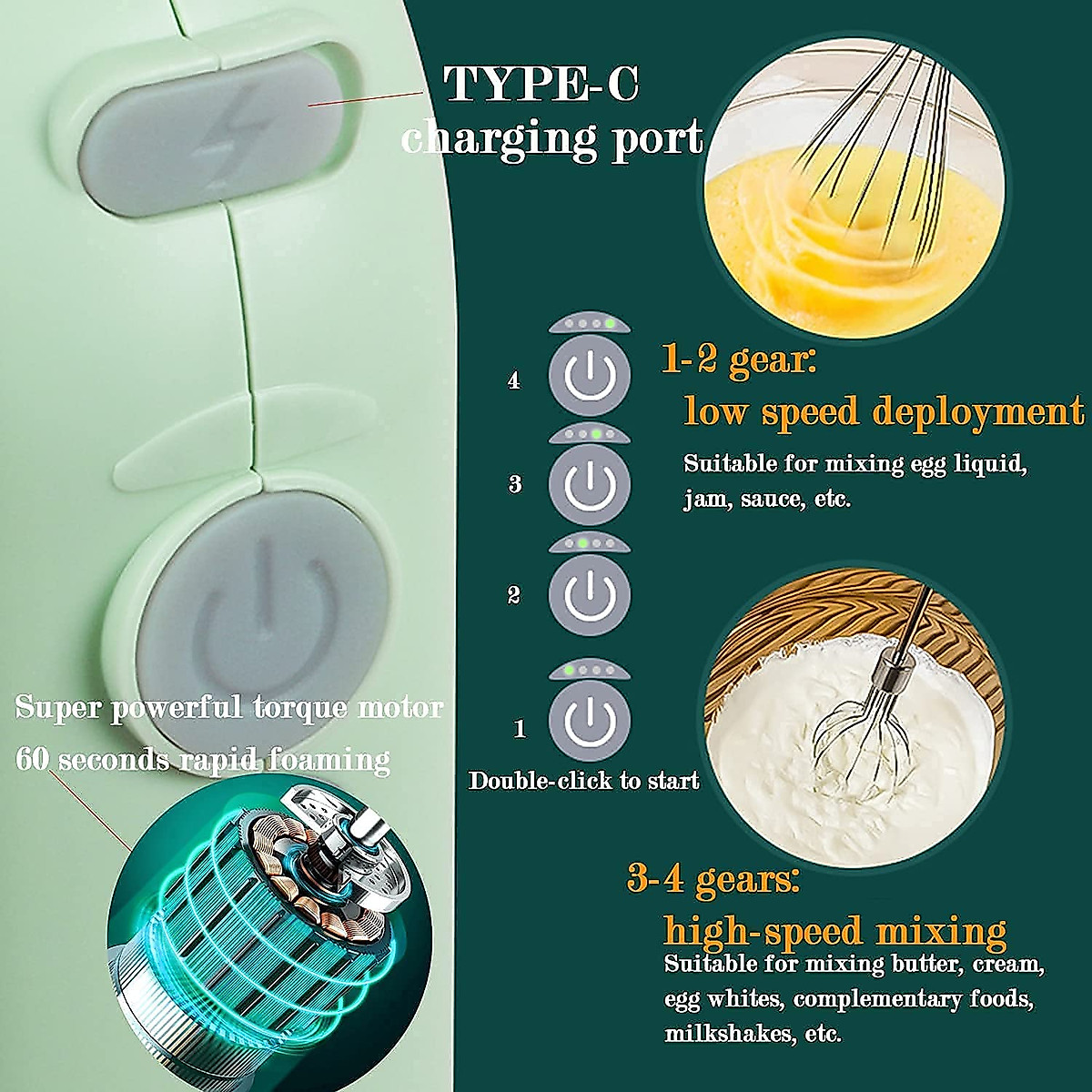 Wynboop MINI Household Cordless Electric Hand Mixer,USB Rechargable Handheld Egg Beater with 2 Detachable Stir Whisks 4 Speed Modes,Baking At Home For Kitchen,Lightweight Portable(Green)