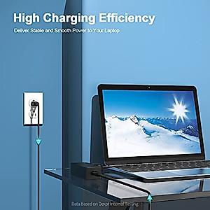 65W 45W Laptop Charger Fit for Dell Latitude 3420 3520 3320 Laptop AC Power Adapter Supply Cord