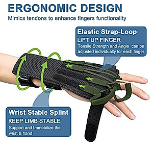 Feamero Radial Nerve Palsy Splint, Adjustable Finger Lift Elastic Strap Arm Brace Splint for Drop Wrist, Radial Nerve Injury, Mcp Arthroplasty, Finger Injury Arthritis, Unisex Fit Left & Right Hand