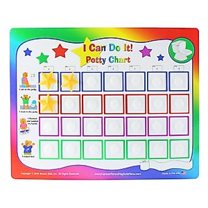 "I Can Do It" Potty Chart