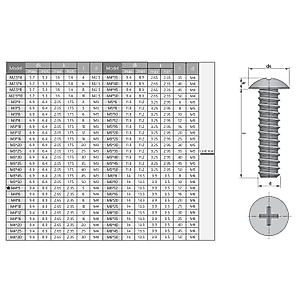 Yinpecly 30Pcs M4 x 5mm Machine Screws Phillips Cross Round Head Screw 304 Stainless Steel Fasteners Bolts