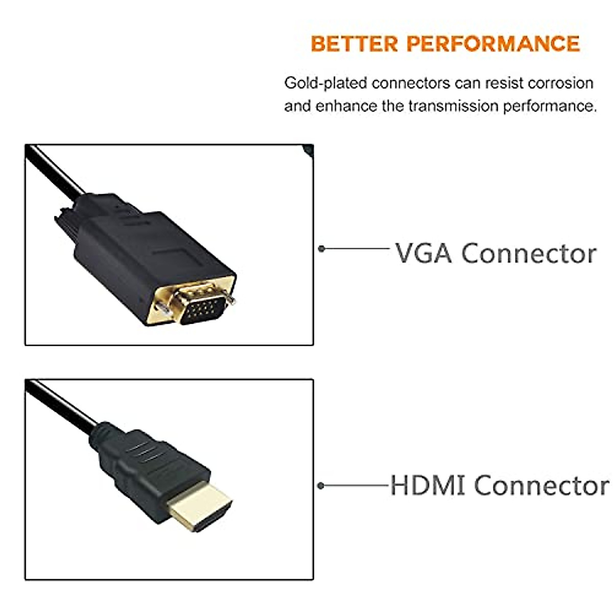 PeoTRIOL HDMI to VGA Cable, 1080P HDMI Male to VGA Male M/M Video Converter Cord VGA Adapter Compatible w/ HDMI Desktop, Laptop, DVD to 15 Pin D-SUB VGA HDTV Monitor Projector - 6Feet