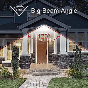 ROMMOR 60W LED Flood Light, 6000LM IP66 UL Approved Plug Waterproof Outdoor LED Daylight White Floodlight for Yard, Garden, Garages, Front Porches and More(60W*1Pack)