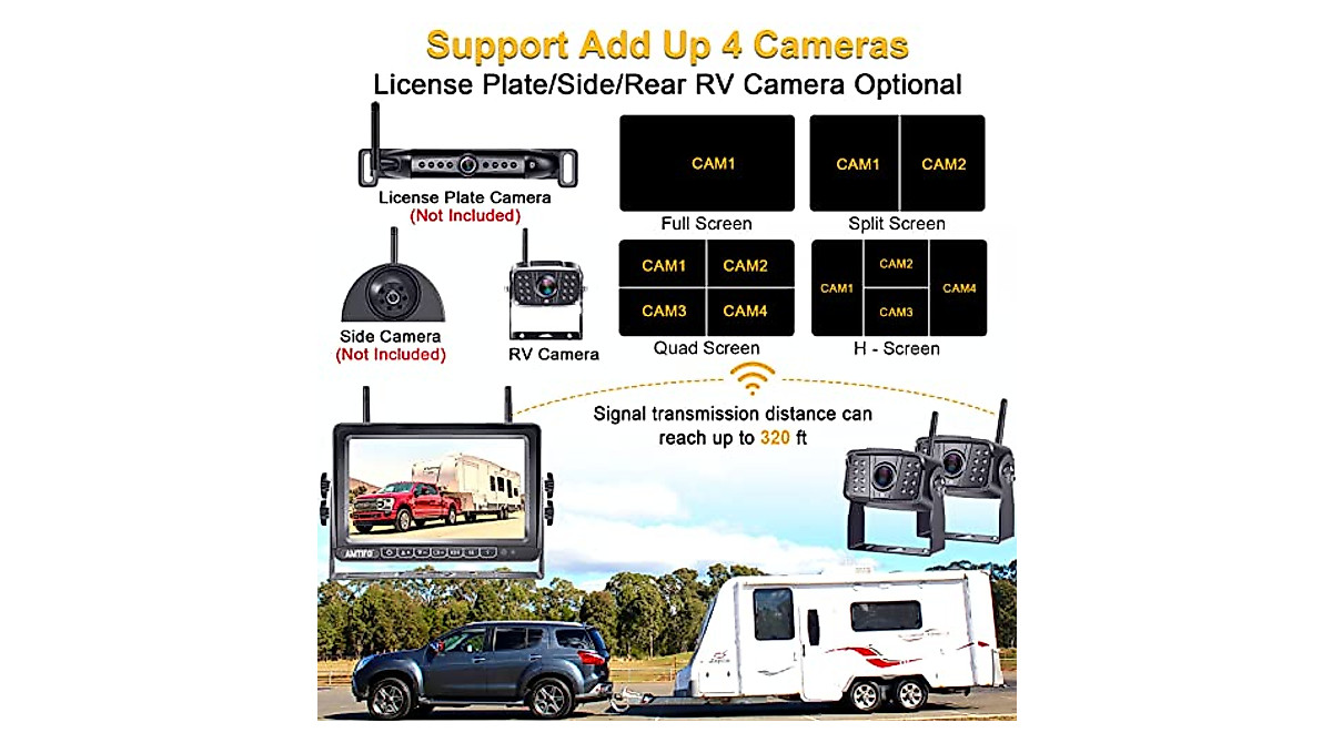 AMTIFO 1080P Wireless RV Backup Camera for Trailer & Truck