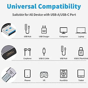 Poyiccot USB C to USB 3.1 Adapter 10Gbps, Female USB C to Male USB Adapter, USB 3.1 Type C to Type A Charger Converter OTG Fast Charging Compatible with iPhone, MacBook, Samsung Galaxy, 2Pack
