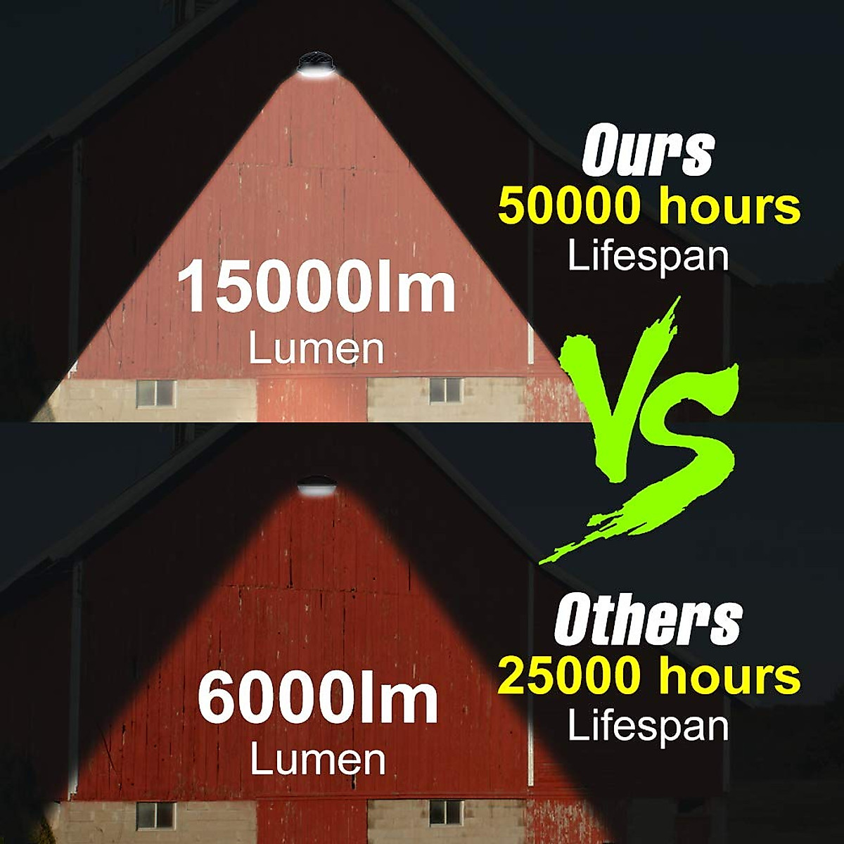 Area Lights for Outdoor Dusk to Dawn，100W LED Barn Light ，15000 Lumens，Wall lamp 5000K Daylight，Yard Lights Outdoor Waterproof IP65 ，Street Light Sensor，100-277V，Security Floodlight，5-Year Warranty