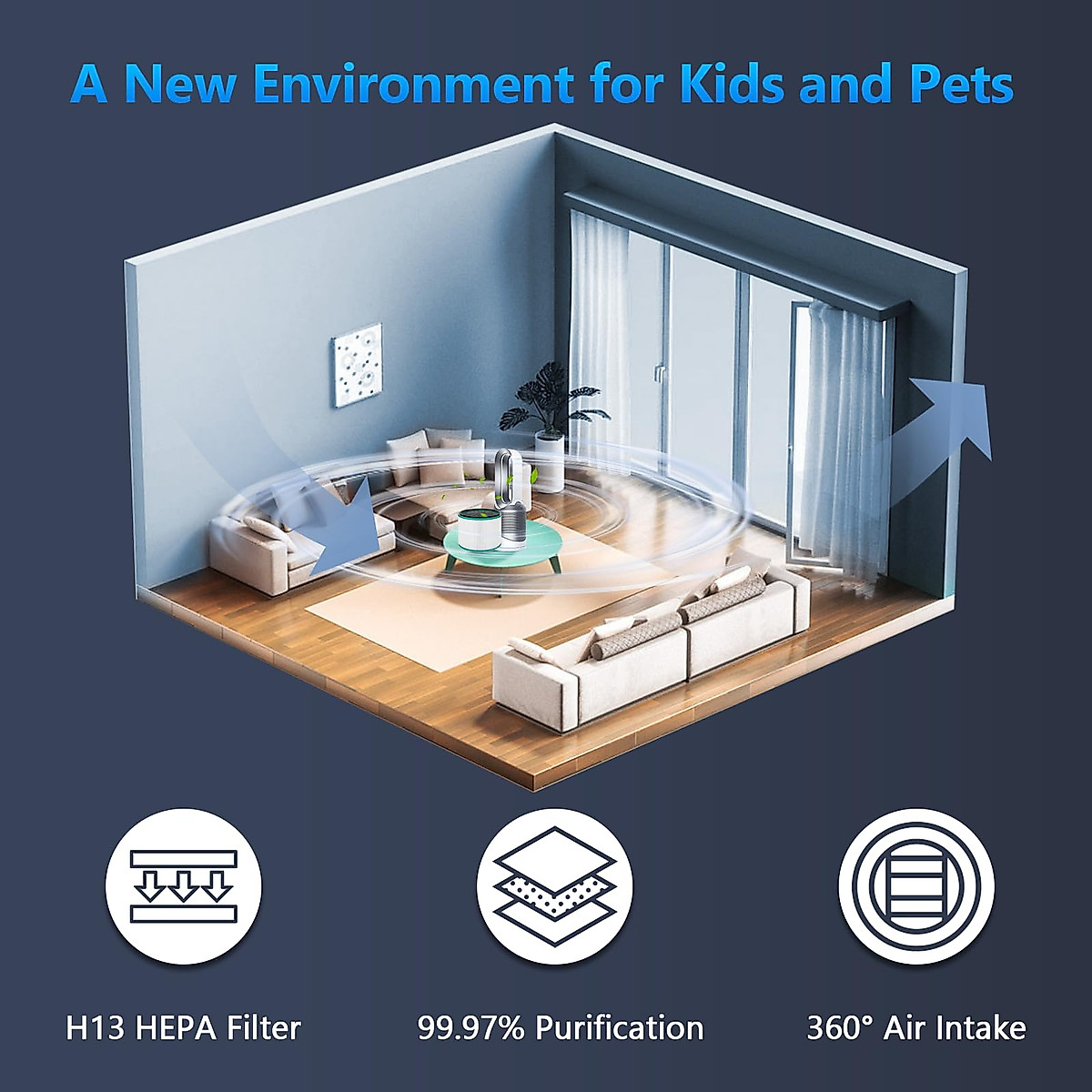2 Pack Air Purifier Filter Replacement for Dyson HP01 HP02 DP01 DP02 Desk Air Purifiers, Funmit 360° Combi Glass HEPA Carbon Filter Fit for Dyson Pure Hot Cool Link Air Purifier, Part # 968125-03