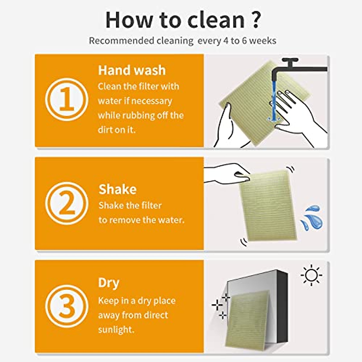 Originallife Ultra Washable Reusable Air Purifier Filter Compatible with Holmes HAPF30AT, Replace Hepa Filter, Activated Carbon Filter