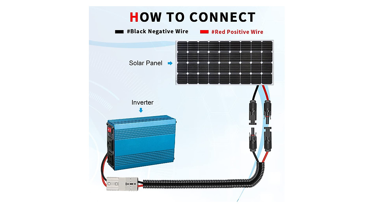 ELECTOP 10AWG Solar Panel Connector Cable for Solar Generator & Batteries