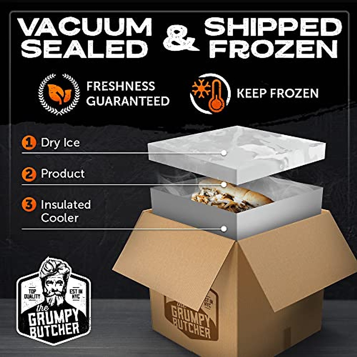 Grumpy Butcher Chicken Sandwiches (8 pack, each 4 oz) | Pulled Chicken with Caramelized Onions & Cheese | Fully-Assembled On Premium Bun | Just Heat & Eat