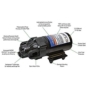 Everflo EF2200-QA-BOX 2.2GPM 12V Diaphragm Pump-Quick Attach Port, Black