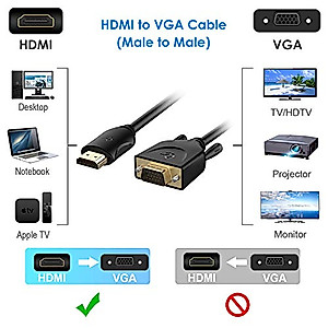 Rankie HDMI to VGA (Male to Male) Cable, Compatible with Computer, Desktop, Laptop, PC, Monitor, Projector, HDTV and More (6 Feet)