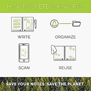 Rocketbook Filler Paper Variety Pack | Lined Wide Ruled, Dot Grid, Graph Reusable Notebook Paper (8.5" x 11") | Scannable Binder Paper | 18 Double Sided Sheets, Pen, and Cloth White