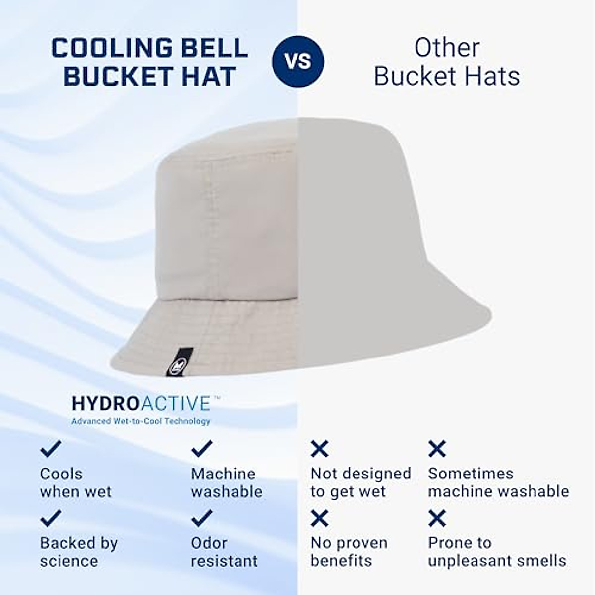 MISSION Cooling Bell Bucket Hat, Mission Print - Unisex Hat for Men & Women - Lightweight, Foldable & Durable - Cools Up to 2 Hours - UPF 50 Sun Protection - Machine Washable