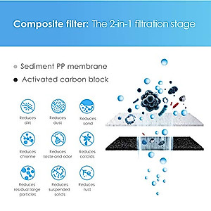 Waterdrop WD-G2CF Filter, Replacement for WD-G2-W, WD-G2-B, WD-G2P600-W Reverse Osmosis System,12-month Lifetime
