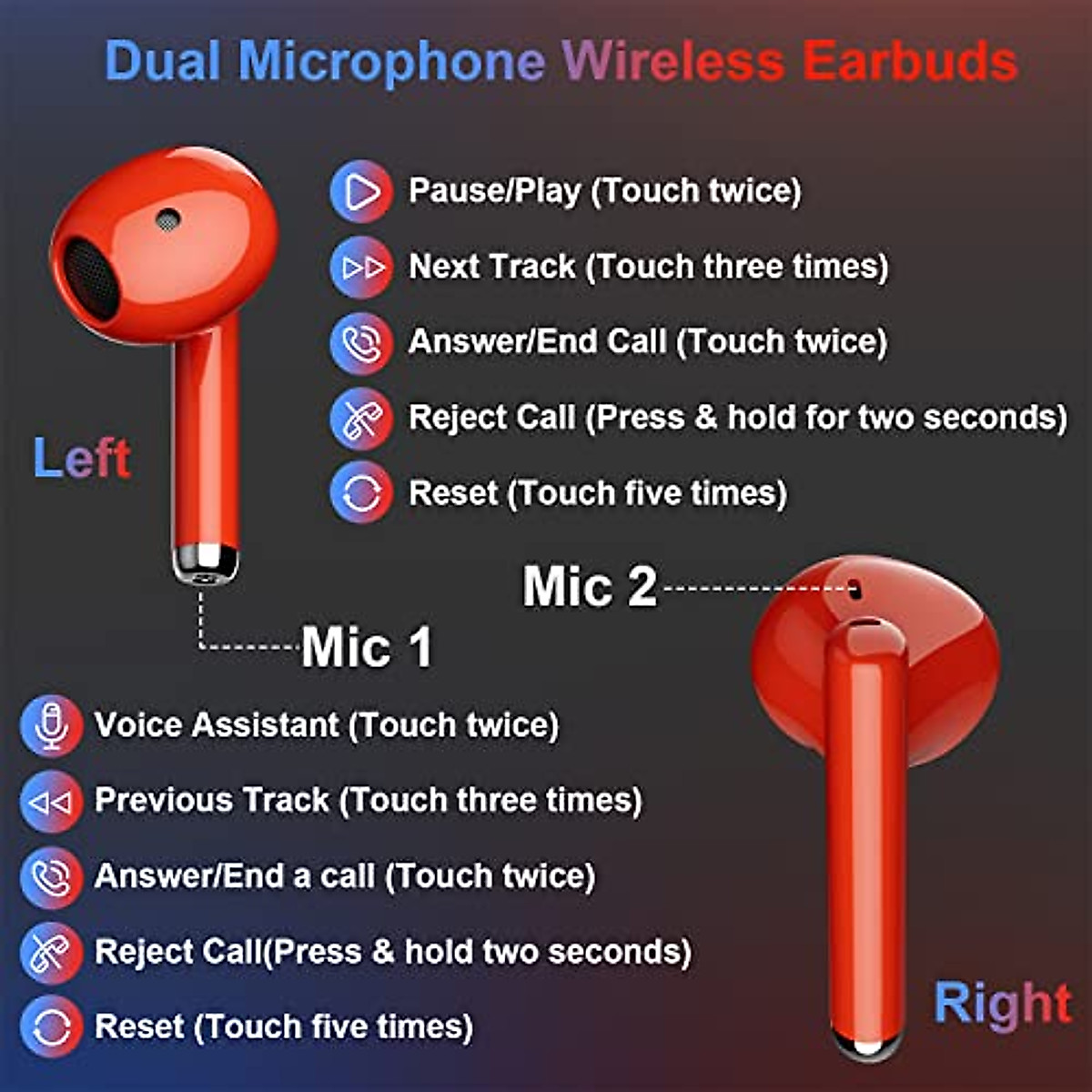 TITACUTE Wireless Earbuds Bluetooth 5.3 Headphone for Samsung S23 Ultra Low Latency Dual Mic Clear Noise Canceling in-Ear Earphone for iPhone 14 Pro Max 13 11 Galaxy A53 S22 S21 A14 Pixel 6 7 Android