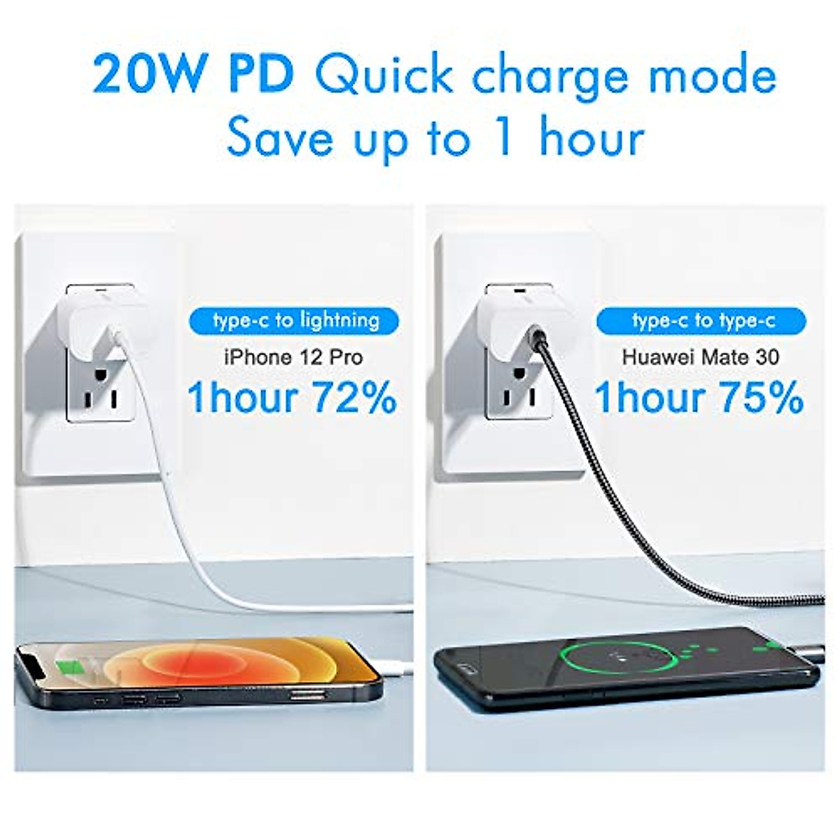 iPhone 13 12 Charger, 20W USB C Wall Charger, iPhone 12 Fast Charger Adapter, PD 3.0 Type C Charger Compatible with iPhone 13 Series/12 Series/11 Series/Pixel 3/Galaxy S20/S10