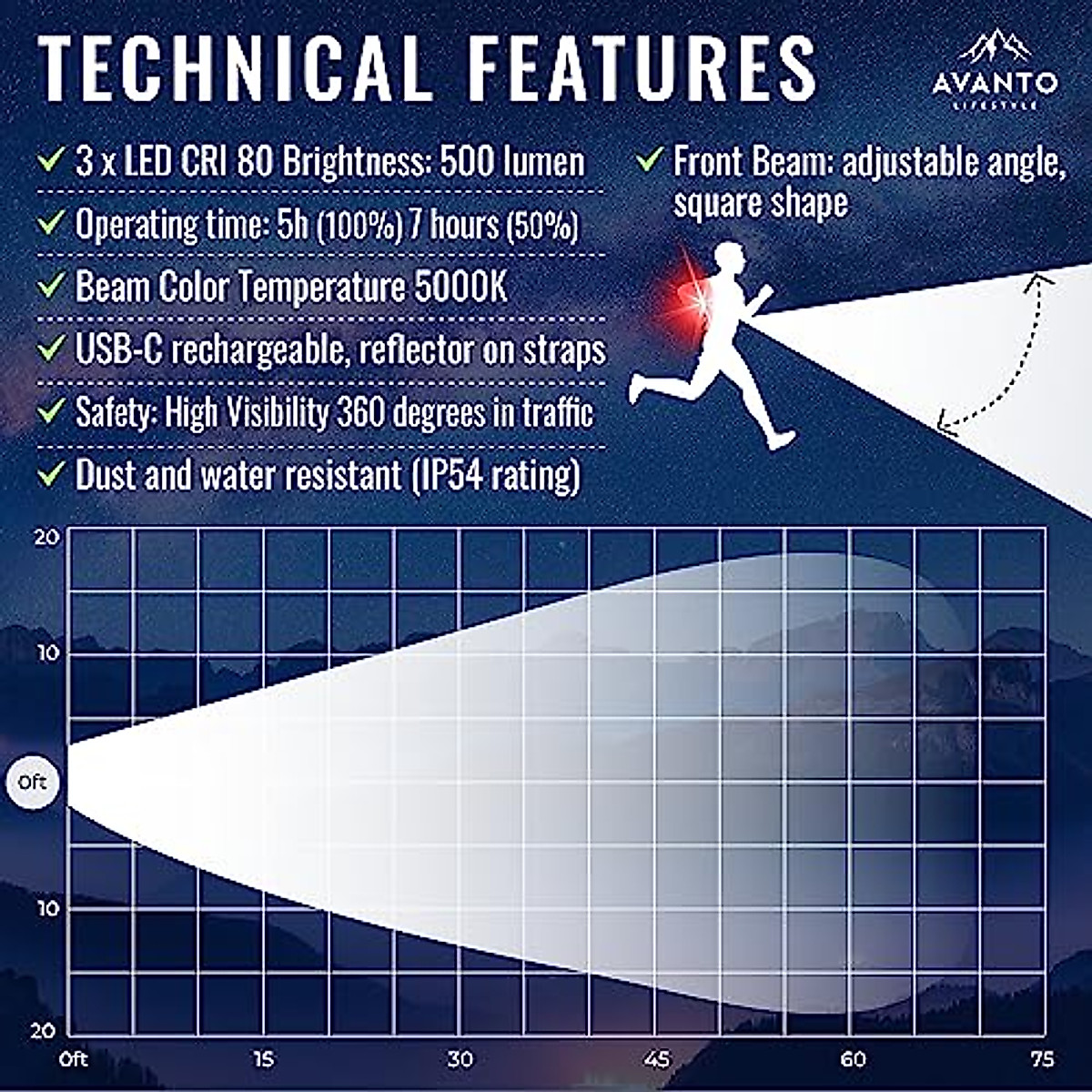 AVANTO Triple Beam Chest Lamp, Original, 500 Lumen LED Night Running Lights for Runners, Dog Walking Light, Long 5-7h Usetime, USB-C Rechargeable Battery, Running Headlamp, Reflective Vest, Yellow