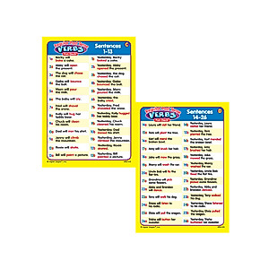 Super Duper Publications | Regular Past Tense Verbs Fun Deck Flash Cards | Educational Learning Resource for Children