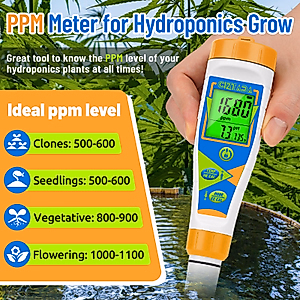 CIZTADA pH Meter for Water Digital EC and PPM Meter for Hydroponics Nutrient 4 in 1 pH EC TDS Temperature Tester with Large Display for Indoor Plant Grow DWC Setup Aeroponic Pool Aquarium