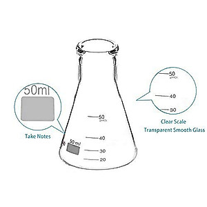 StonyLab 2-Pack Glass 50ml Heavy Wall Narrow Mouth Erlenmeyer Flasks with Heavy Duty Rim - (50ml Fits with StonyLab 4# Rubber Stopper)