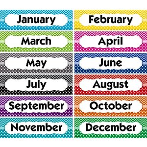Teacher Created Resources 5544 Chevrons and Dots Monthly Headliners