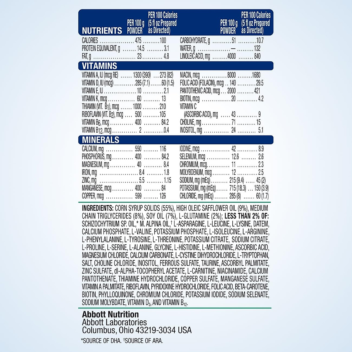 EleCare Hypoallergenic Infant Formula, Complete Nutrition for Food Allergies, Amino Acid-based Baby Formula Powder, 14.1-oz Can