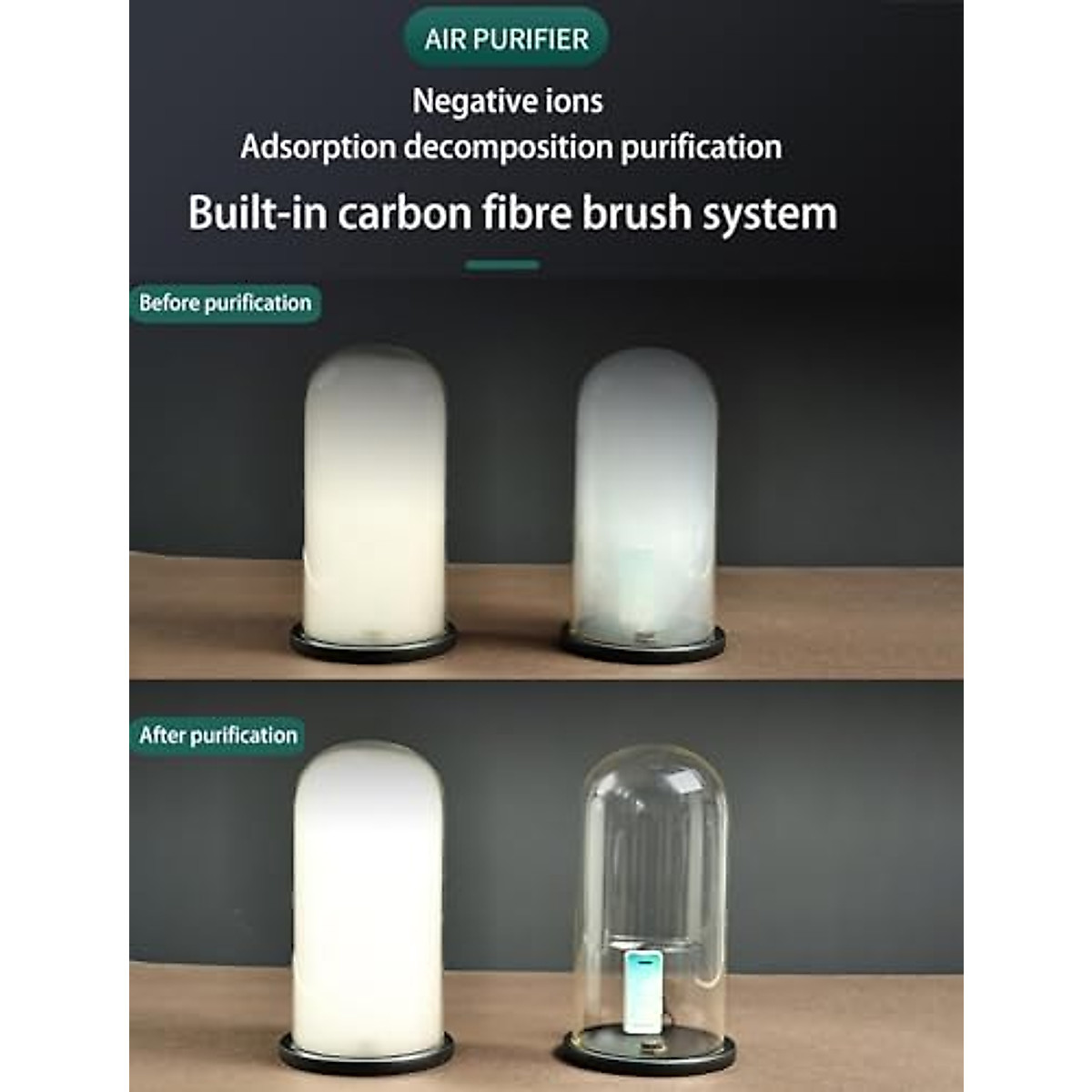 HEYAXA Air Purifiers for Home Large Room, H13 True HEPA Filter, Filterable 99.97% Micron Particles/Smoke/Pet Dander/Odor/for Office, Dorm, Apartment, Kitchen (Green Leaves)