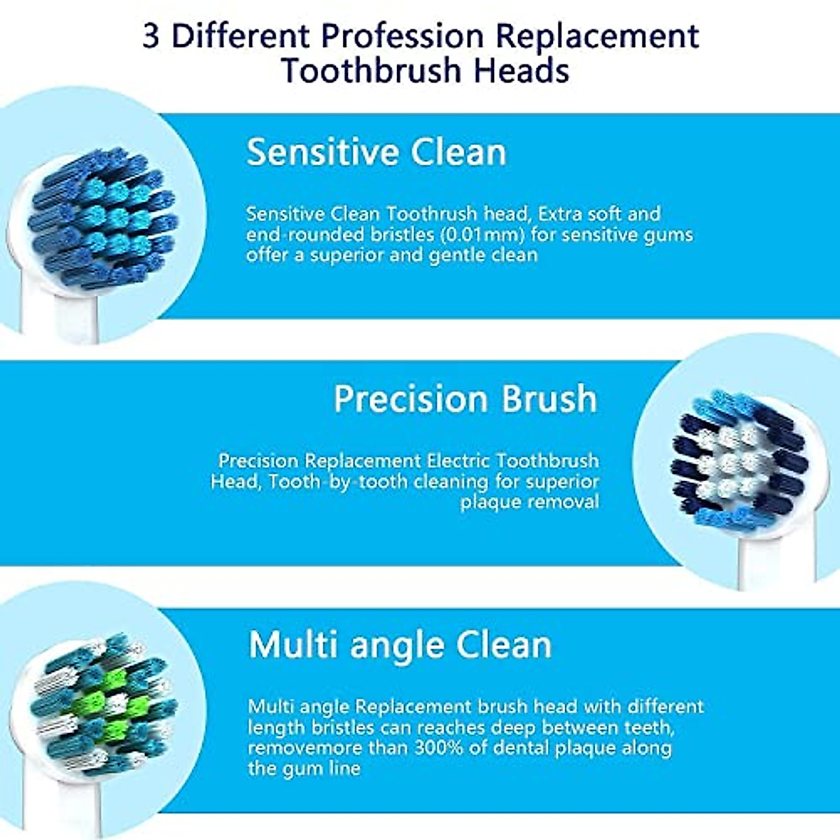 Replacement Toothbrush Head for Oral-B Braun, 12 Pack Tooth Brush Heads Covers Sets, Soft Sensitive Precision Spin Heads for Oral-B 7000/Pro 1000/9600/ 5000/3000/8000