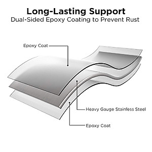 TURBRO ACS-200 Universal Window Air Conditioner Support Bracket - Up to 200 lbs - Fits 5,000 to 12,000 BTU, Heavy Duty Window AC Support for Frigidaire, GE, TOSOT, and More