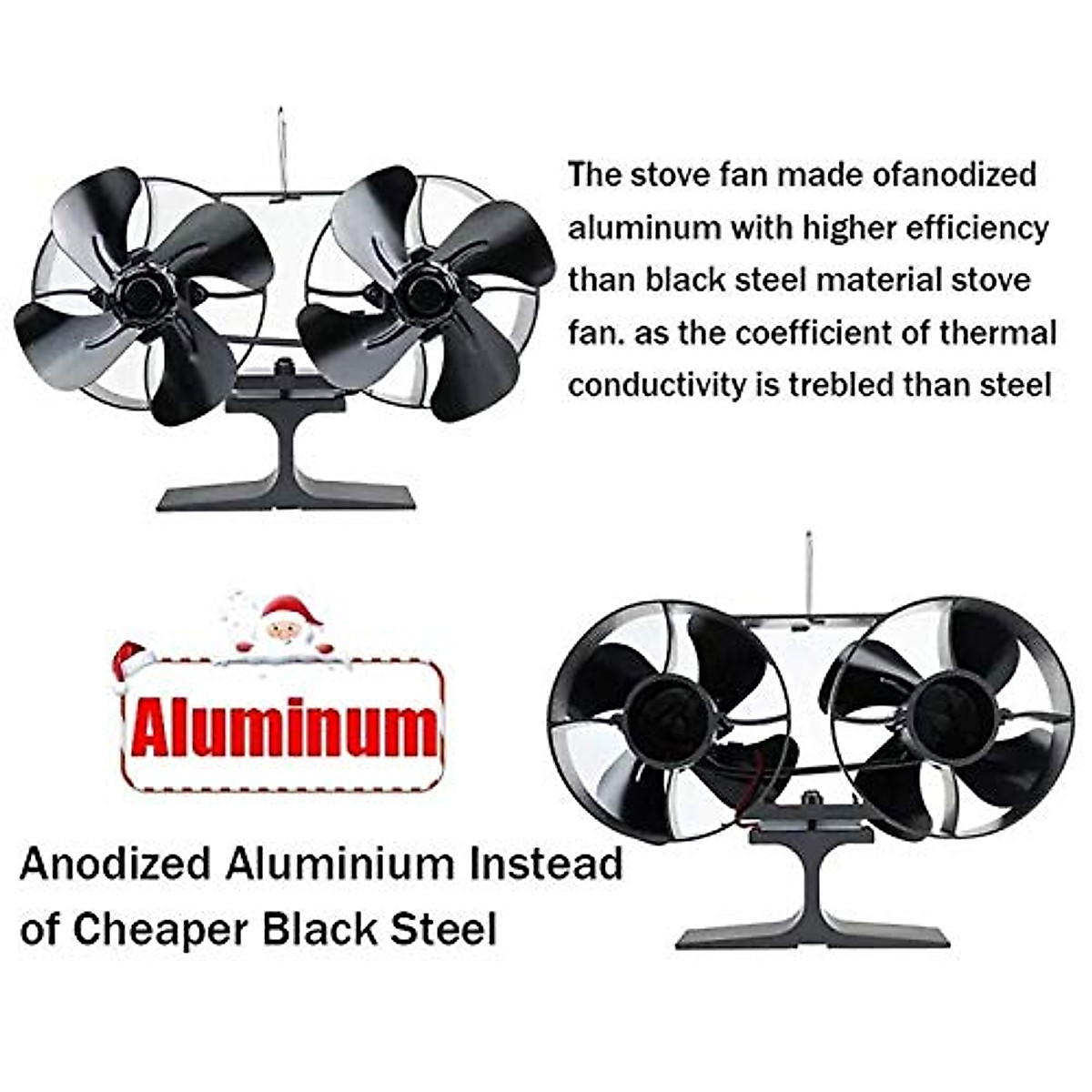 YJYGR Heat Powered Stove Fan Quiet Fireplace Eco Fan Heating Distribution No Electricity Or Battery 8 Blades Connectors