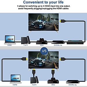 SGEYR HDMI 2.0 Switch 4 Port, HDMI Switch Splitter 4 in 1 Out, Metal HDMI Switcher 4K with IR Remote, Support HDCP 2.2 Support 4K@60Hz Ultra HD 3D 2160P 1080P, Compatible for PS3/PS4,Xbox