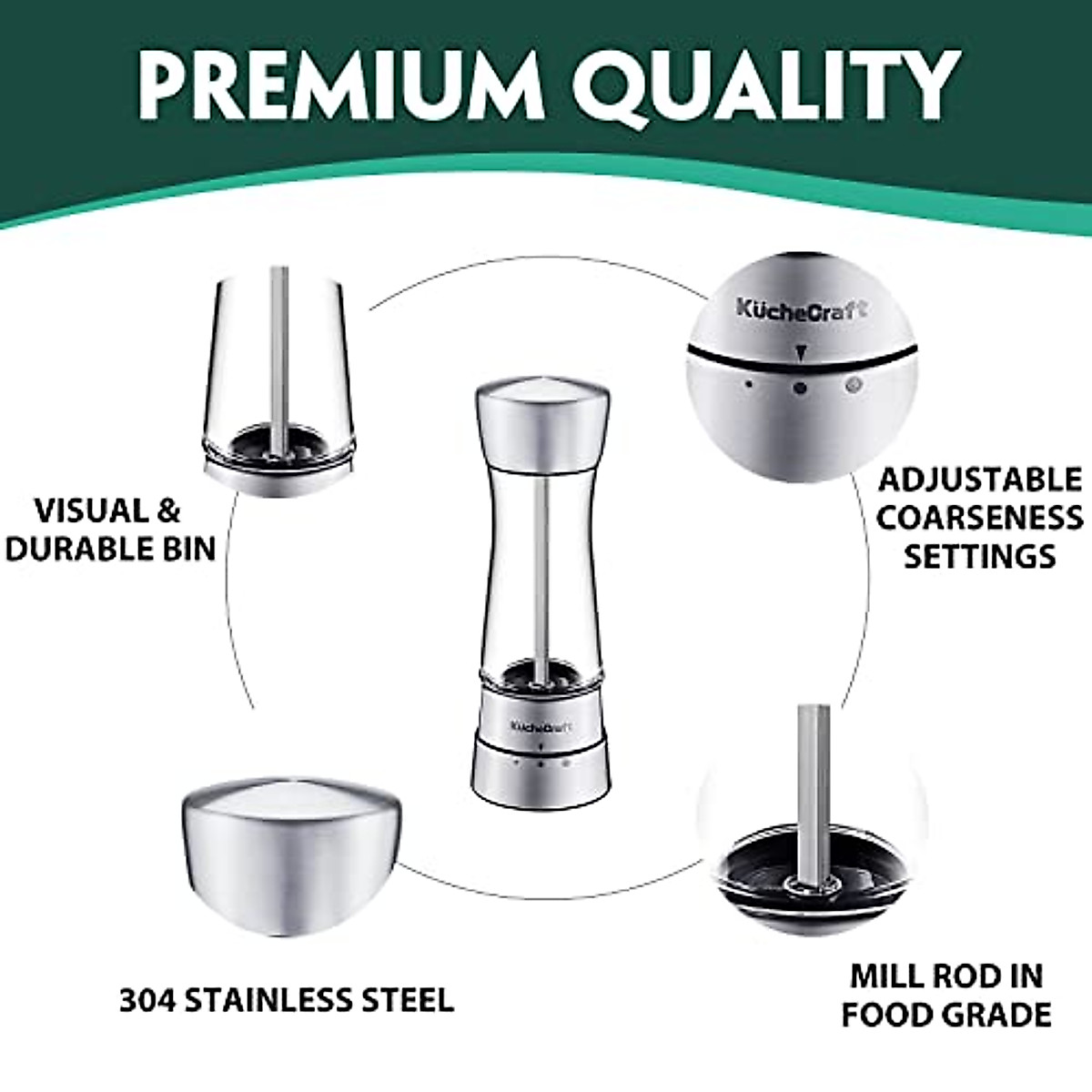 KucheCraft Pepper Grinder - Easy Grip Pepper Mill Grinder or Salt Grinder Refillable - Stainless Steel Peppercorn Grinder with Upgraded Grinding Precision