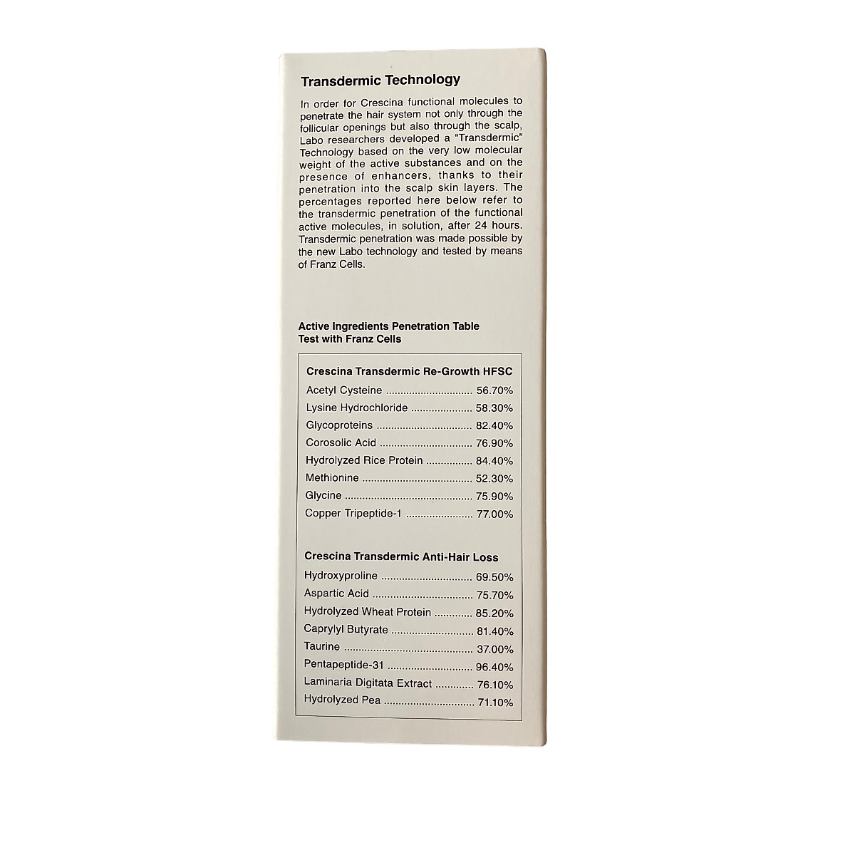 Crescina HFSC 100% 1300 Man Complete Treatment 10+10 Ampoules