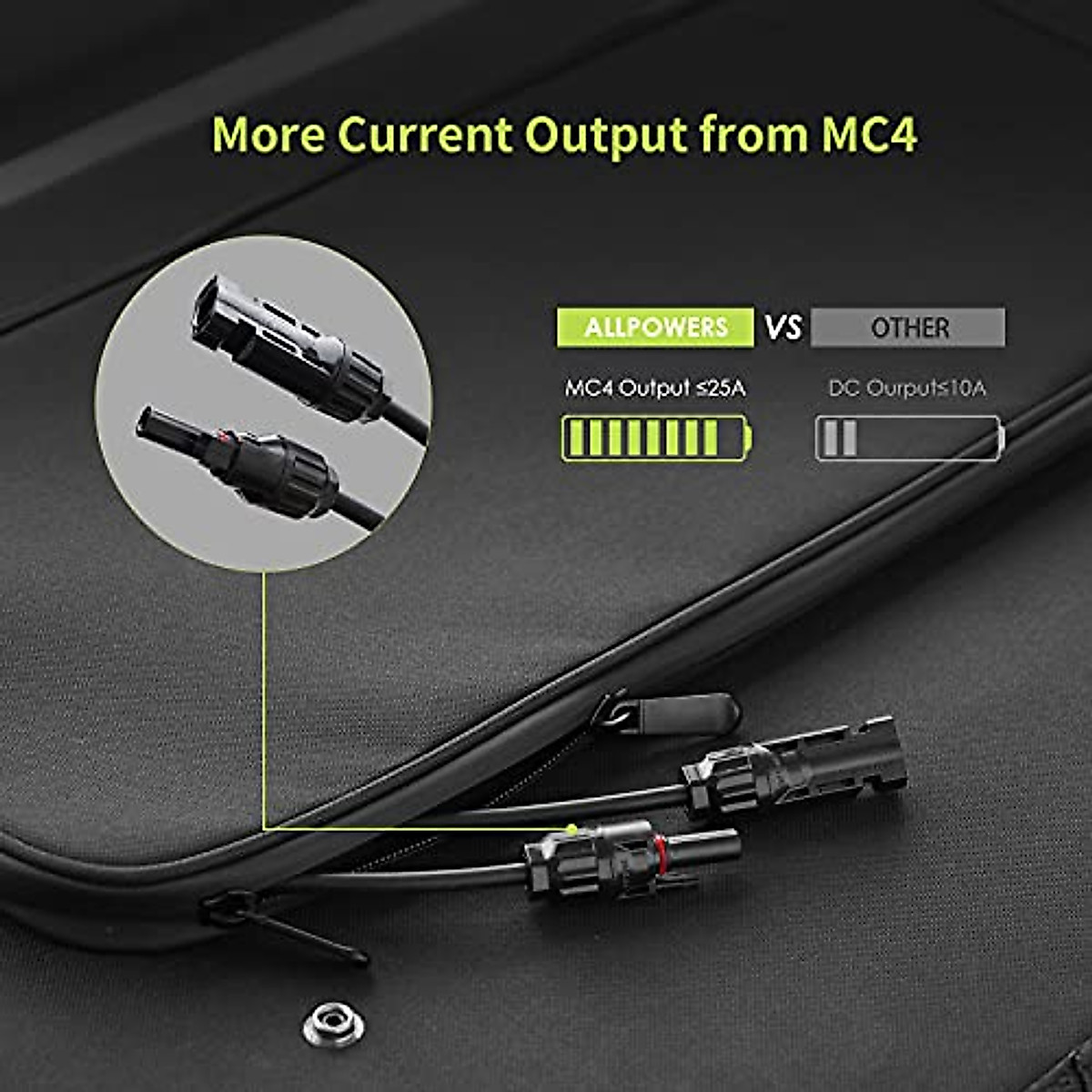 2PCS ALLPOWERS SP033 Portable Solar Panels18V200W Foldable Solar Panel Kit with MC-4 Output Waterproof IP66 Solar Charger for RV Laptops Solar Generator Camping Off-Grid