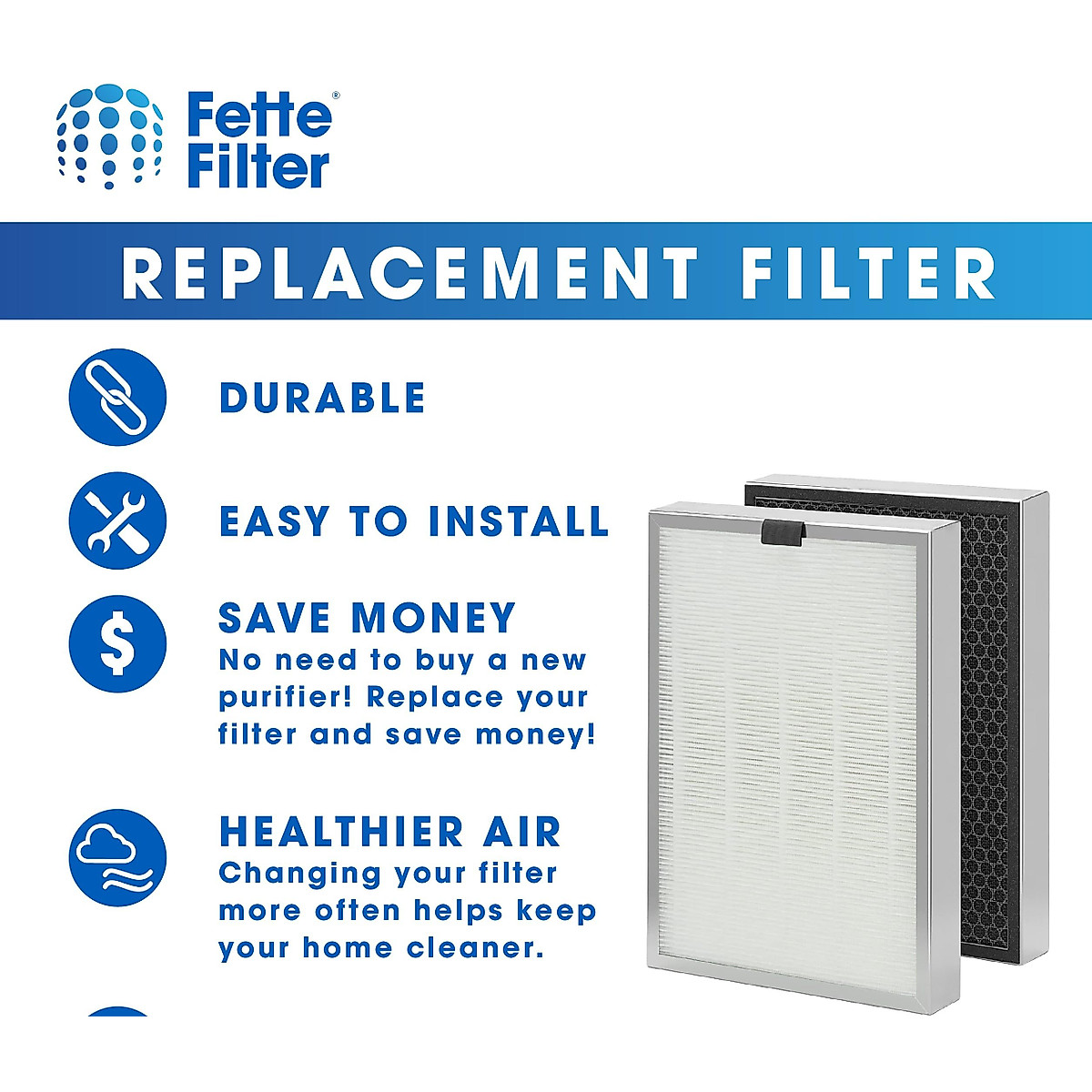 Fette Filter - True Hepa H13 Replacement Filter Compatiable with Medify MA-125 Air Purifier MA-125R, with 3 in 1 High-Efficiency Filter Compare to Part # 125-R (2QTY)