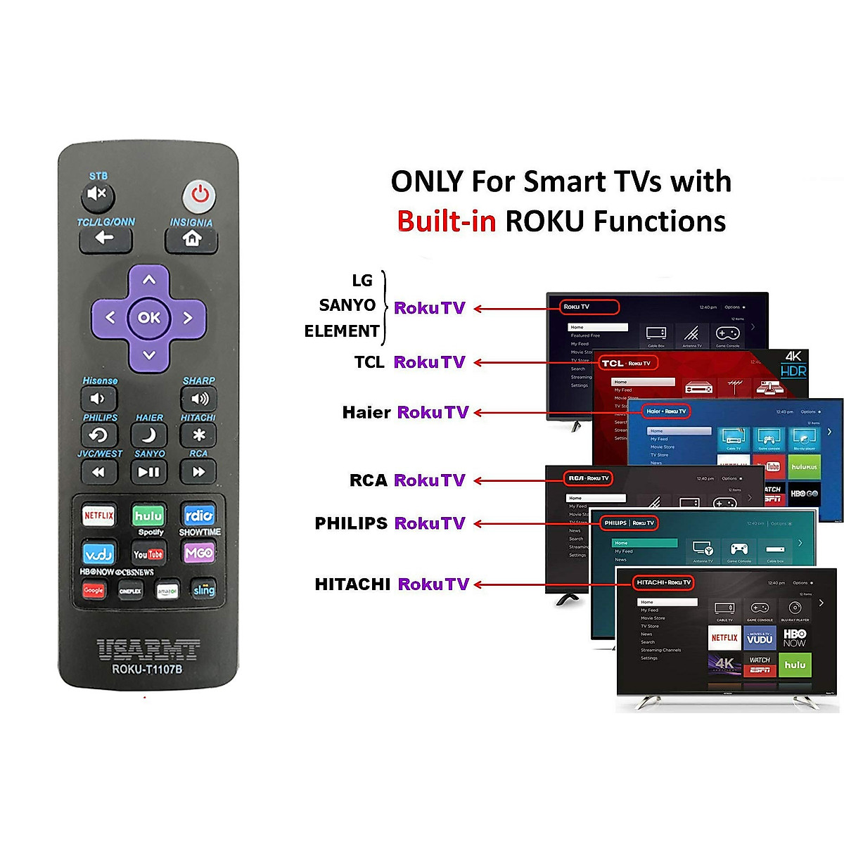 Universal Remote for All Roku TV fit for Roku 1/2/3/4 HD LT XS XD, Hisense/TCL/Sharp/Insignia/ONN/Sanyo/LG/Hitachi/Element roku TV w/ 10 Shortcut Keys [NOT for Roku Stick]