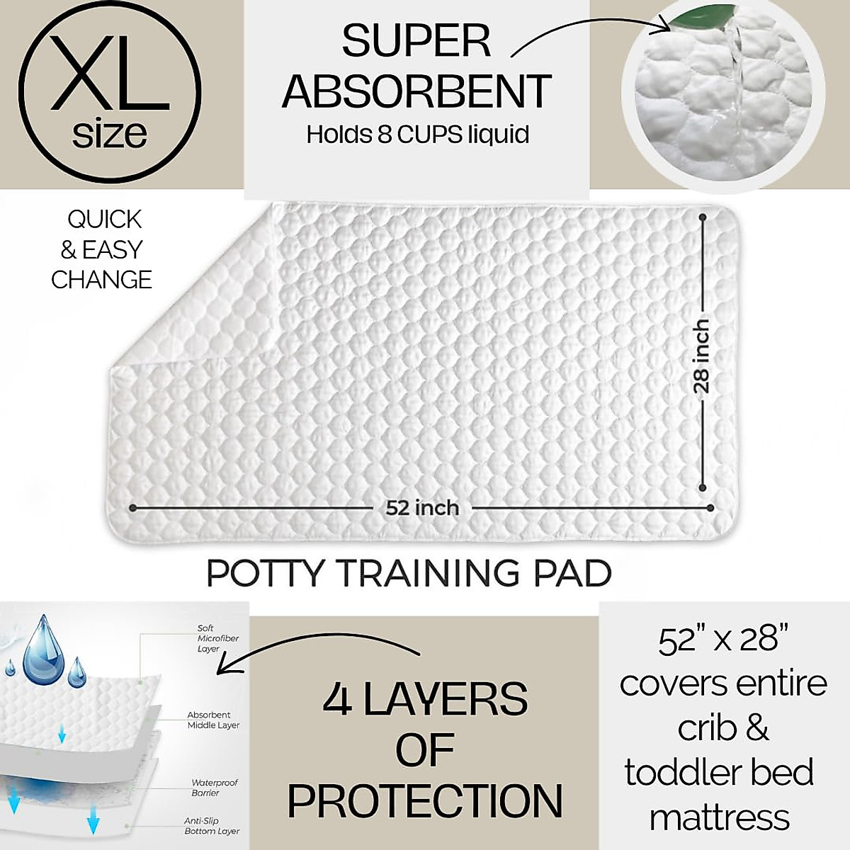 Toddler Mattress Pads – XL Potty Training Mattress Protector Pad, Potty Training Sheets Protection, Pee Mats for Kids Bedwetting, Toddler Bed Pee Pads, Waterproof Washable Reusable