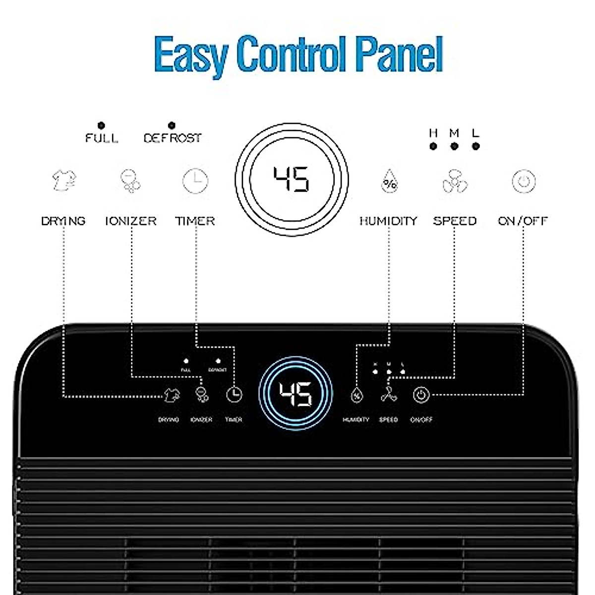 Humsure Dehumidifier For Basement,Dehumidifiers For Home. 4500 sq ft Automatic 70 Pint Whole-House Dehumidifier, Portable Dehumidifier With Drain Hose And 5l Water.
