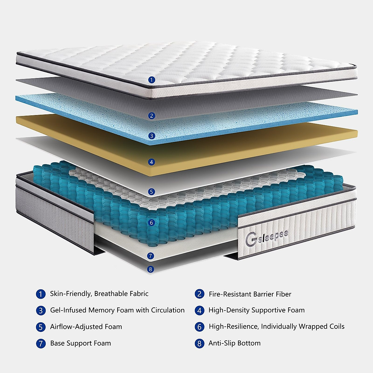 Gsleepee King Mattress, 12 Inch King Size Mattress in a Box, Gel Memory Foam Hybrid Mattress for Motion Isolation, Soft and Comfortable Mattress, Pressure Relief, Medium Firm Support