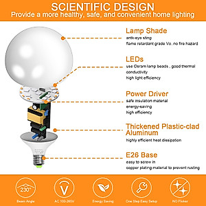 LFLAMPON Led Light Bulb, G95 Globe Bulb,12W(150W Equivalent) Led Bulbs Warm White 3000K Large Globe Light Bulbs, Non-Dimmable, E26 Base, 1500 Lumen, Perfect for Indoor Living Room LED Bulbs, 1-Pack