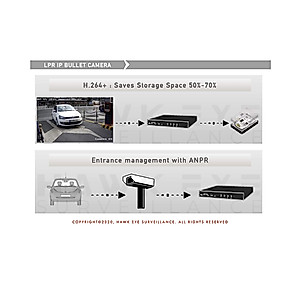 2MP License Plate Recognition Camera - Smart IP PoE Motorized VF 2.8-12mm Lens Bullet for License Plate Capture, Exterior Compatible with Hikvision DS-2CD4A26FWD-IZS