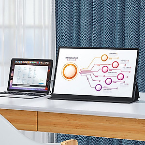 Portable Multifunctional Display IPS Screen 1080P HD Monitor 178 ° Wide Viewing Angle, Cell Phone/Computer External Expansion Screen