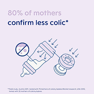 MAM Feed and Soothe Set, Anti-Colic Newborn Bottle Set Complete with Baby Soothers, Suitable from 0+ Months, Ideal Baby Gift Set For New Parents, Grey(Designs May Vary)